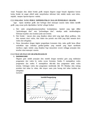 Statistika dasar penyajian data | DOCX