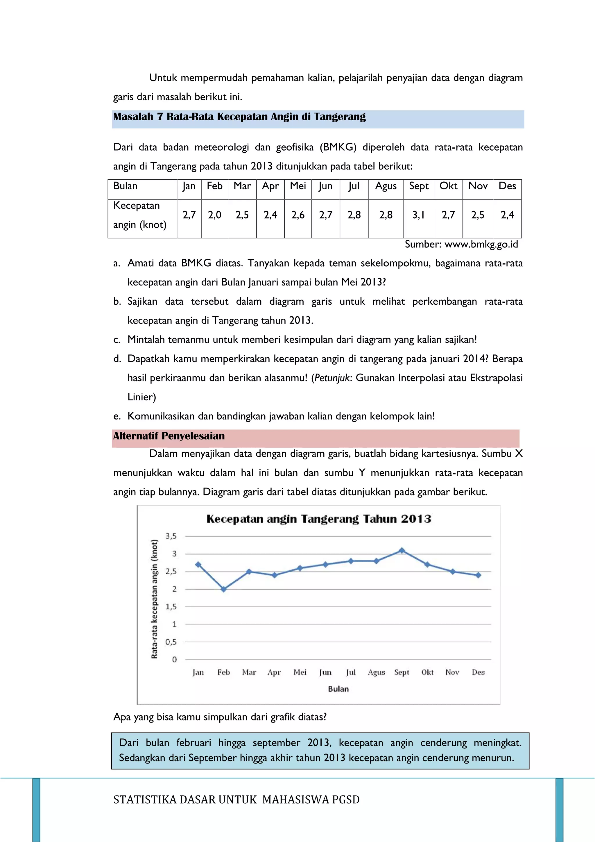 Statistika Dasar PGSD | PDF