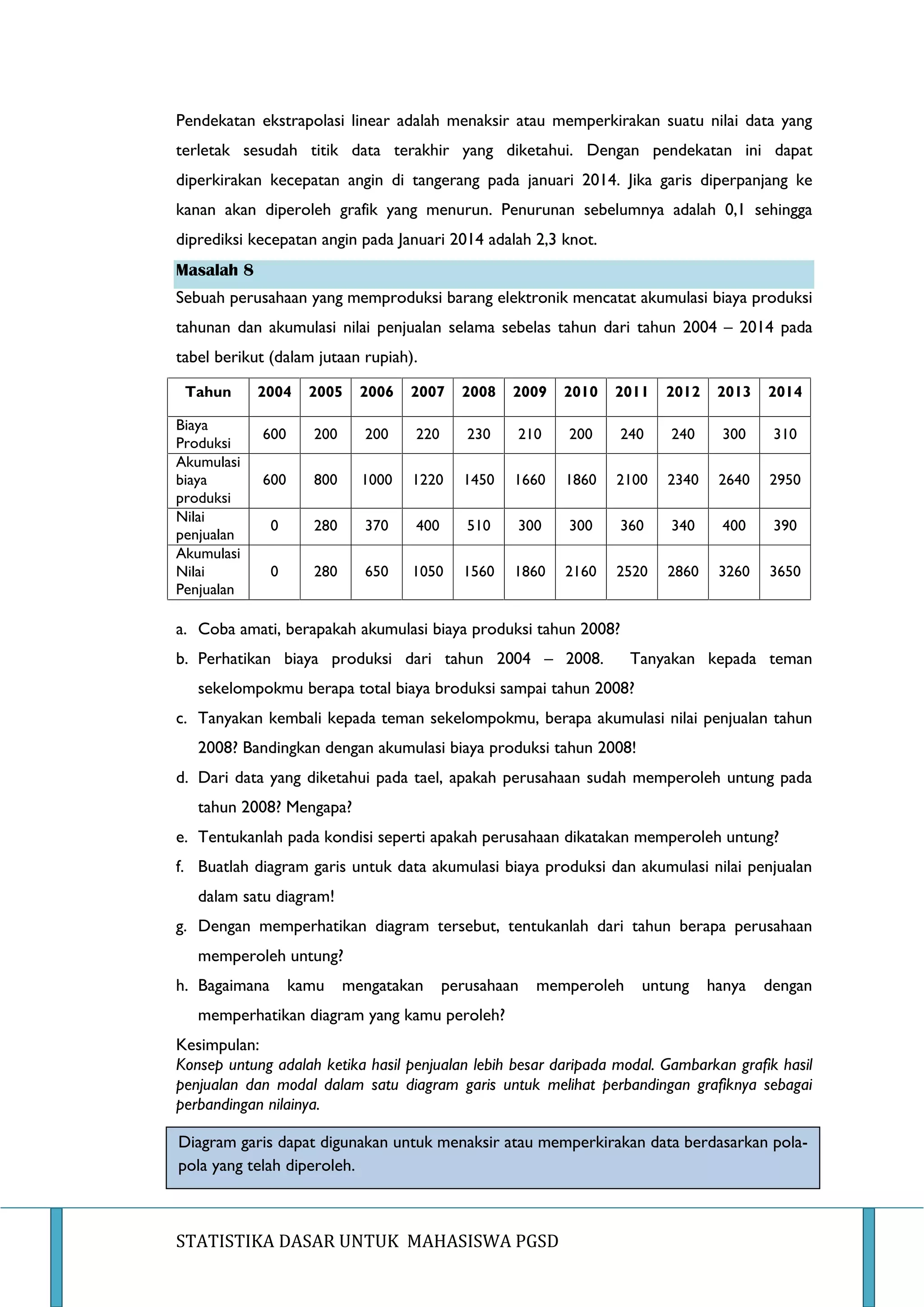 Statistika Dasar PGSD | PDF