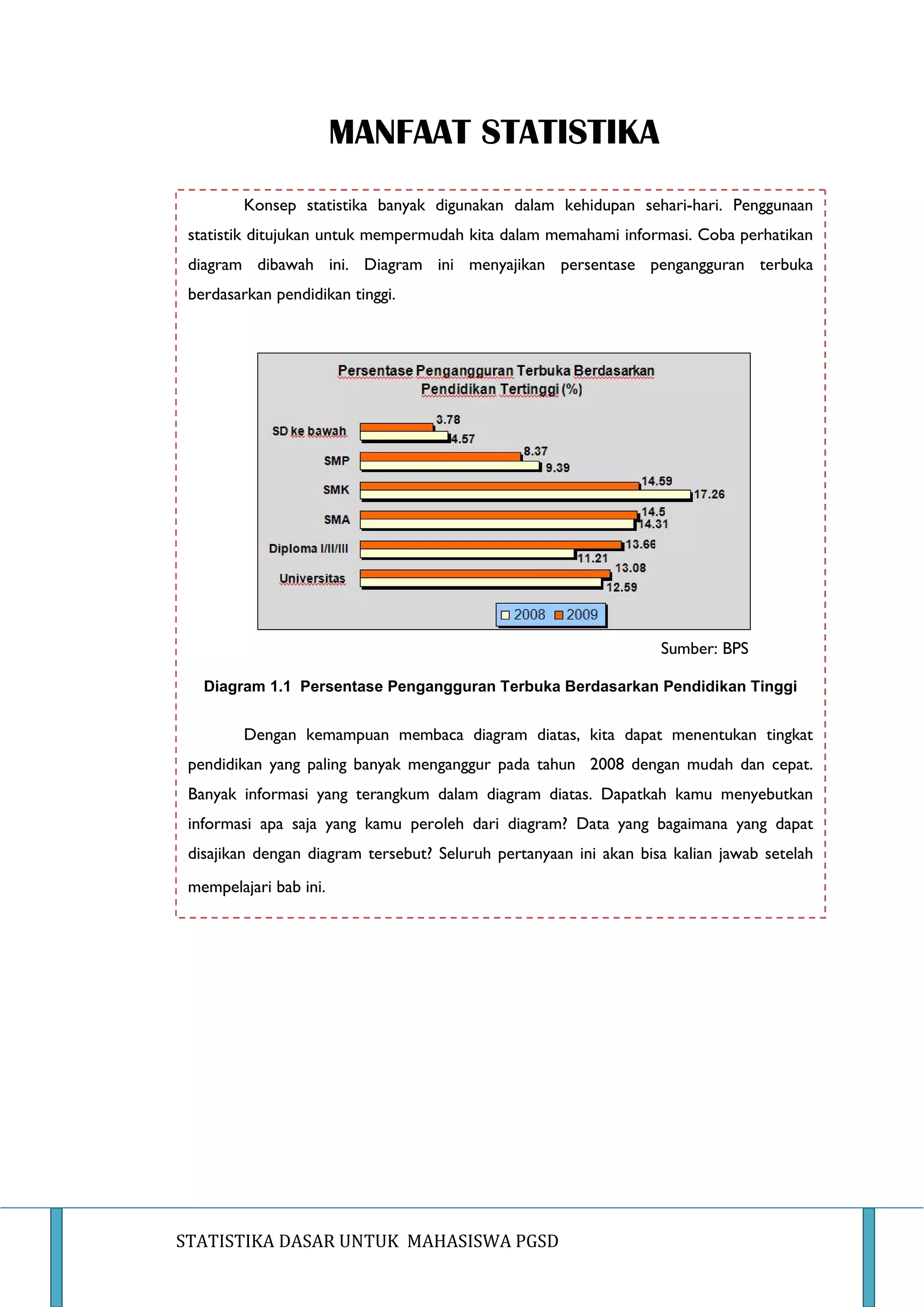 Statistika Dasar PGSD | PDF