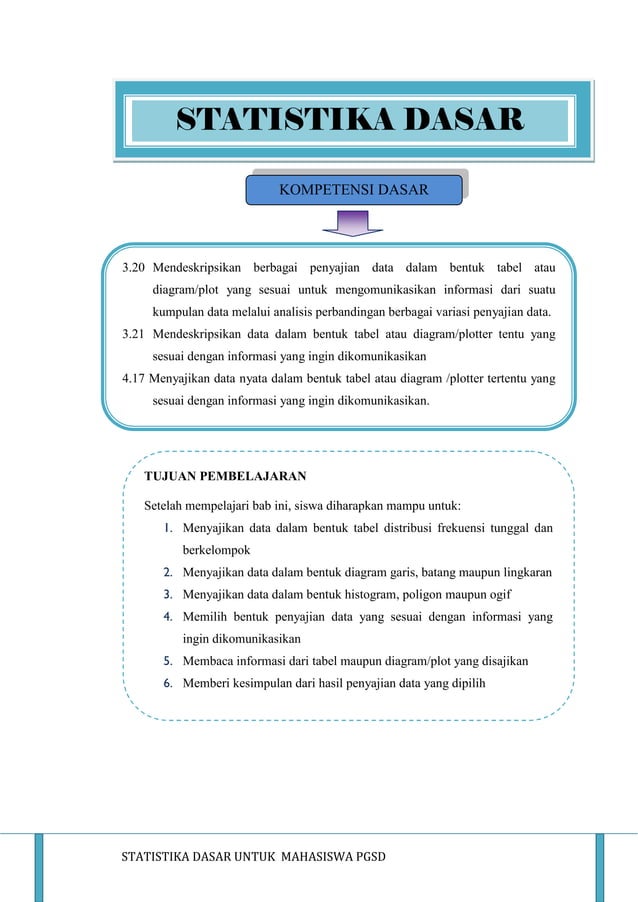 Statistika Dasar PGSD | PDF