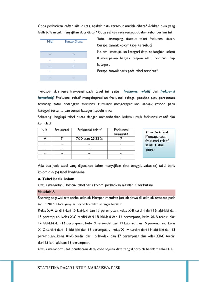 Statistika Dasar PGSD | PDF