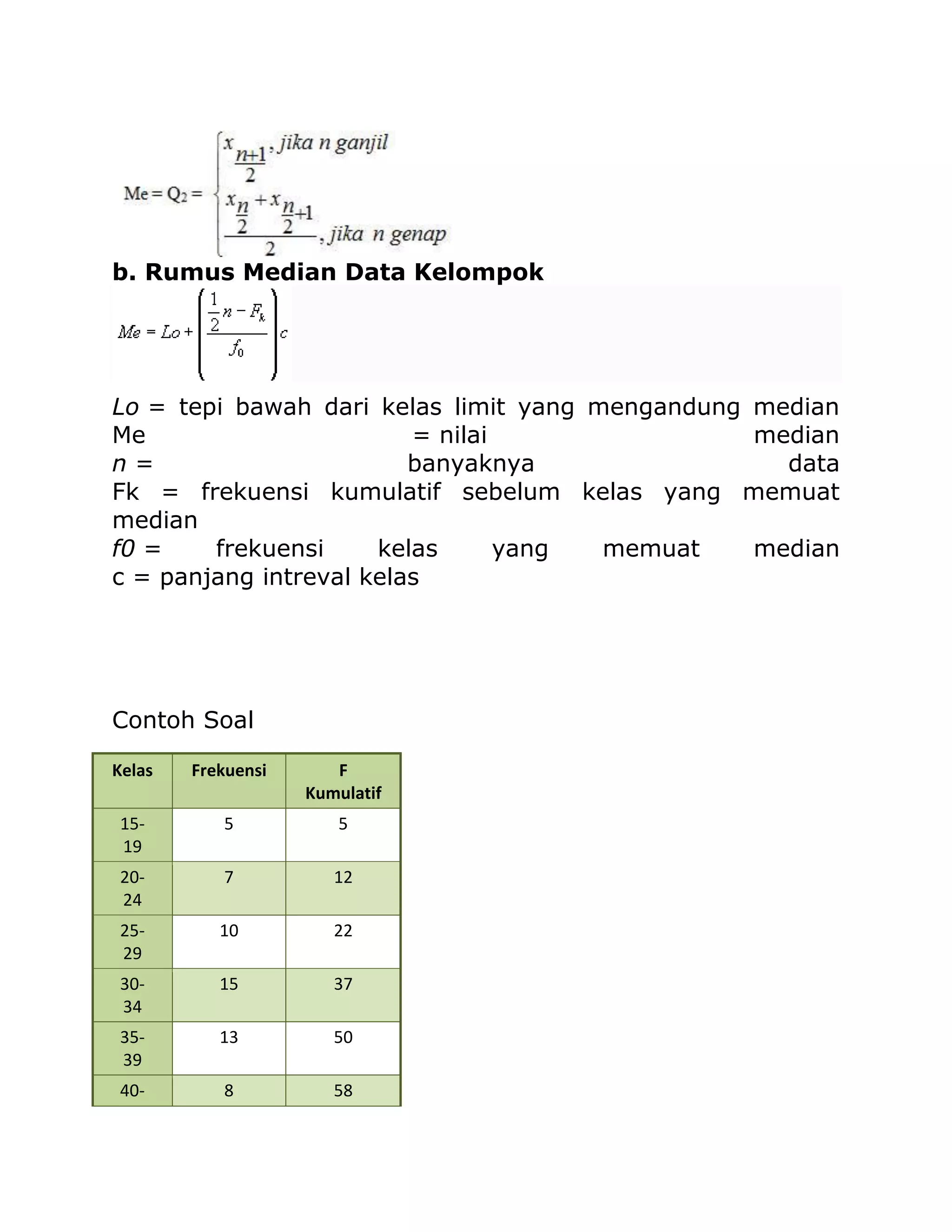Statistika deskriptif | DOCX