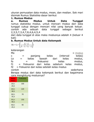 Statistika deskriptif | DOCX