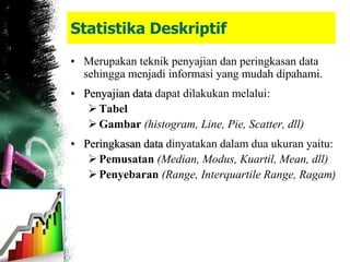 Materi Tentang Jenis Statistika Deskrptif.ppt