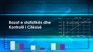 Statistika dhe Kontrolli i cilësisë.pptx