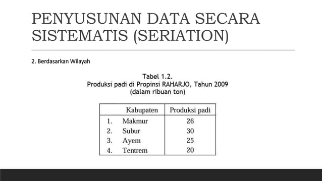 Statistika Ekonomi - PENYAJIAN DATA DAN DISTRIBUSI FREKUENSI.ppt