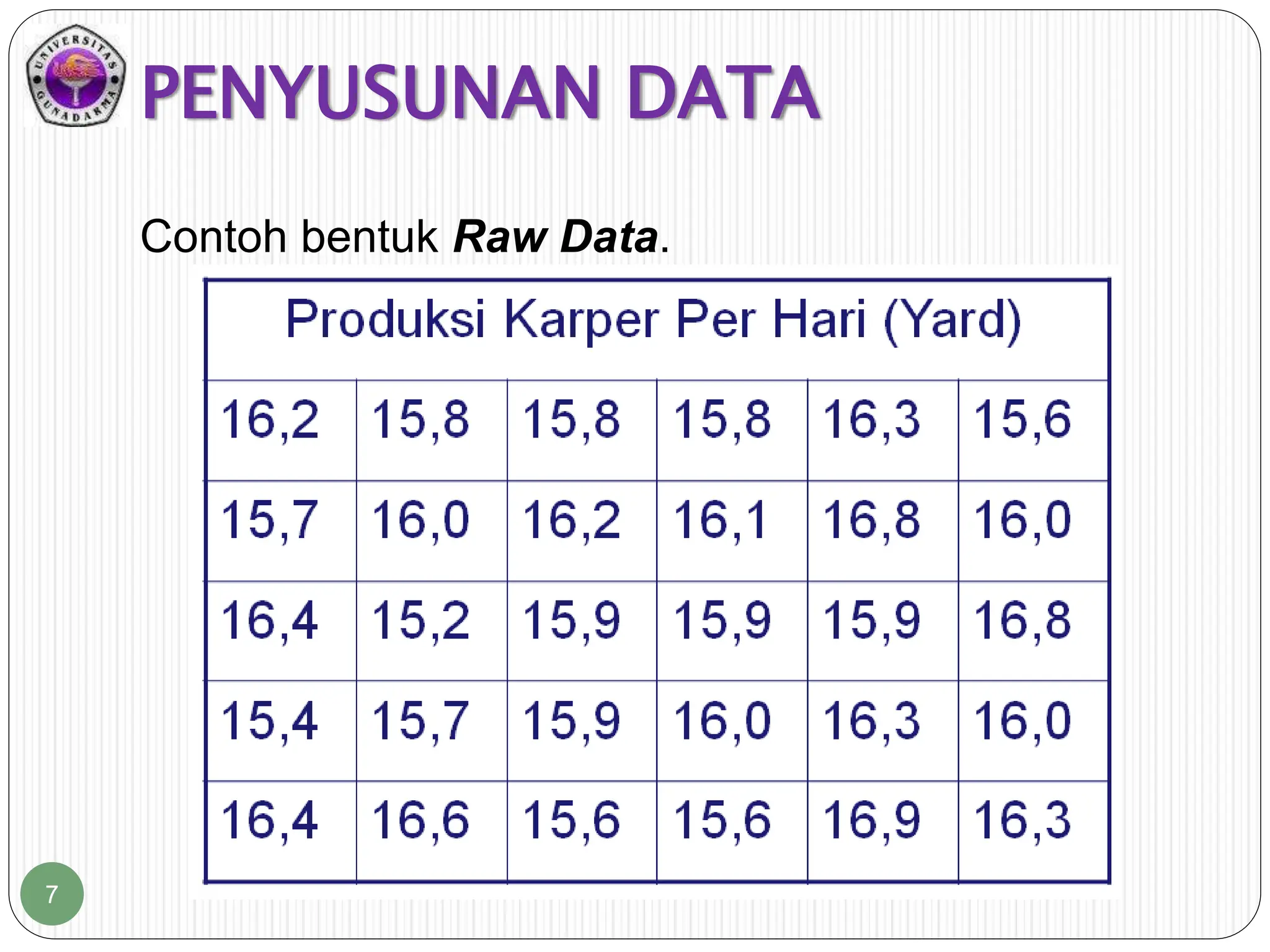 Statistika I - Pertemuan 2 Penyusunan & Penyajian Data.ppt