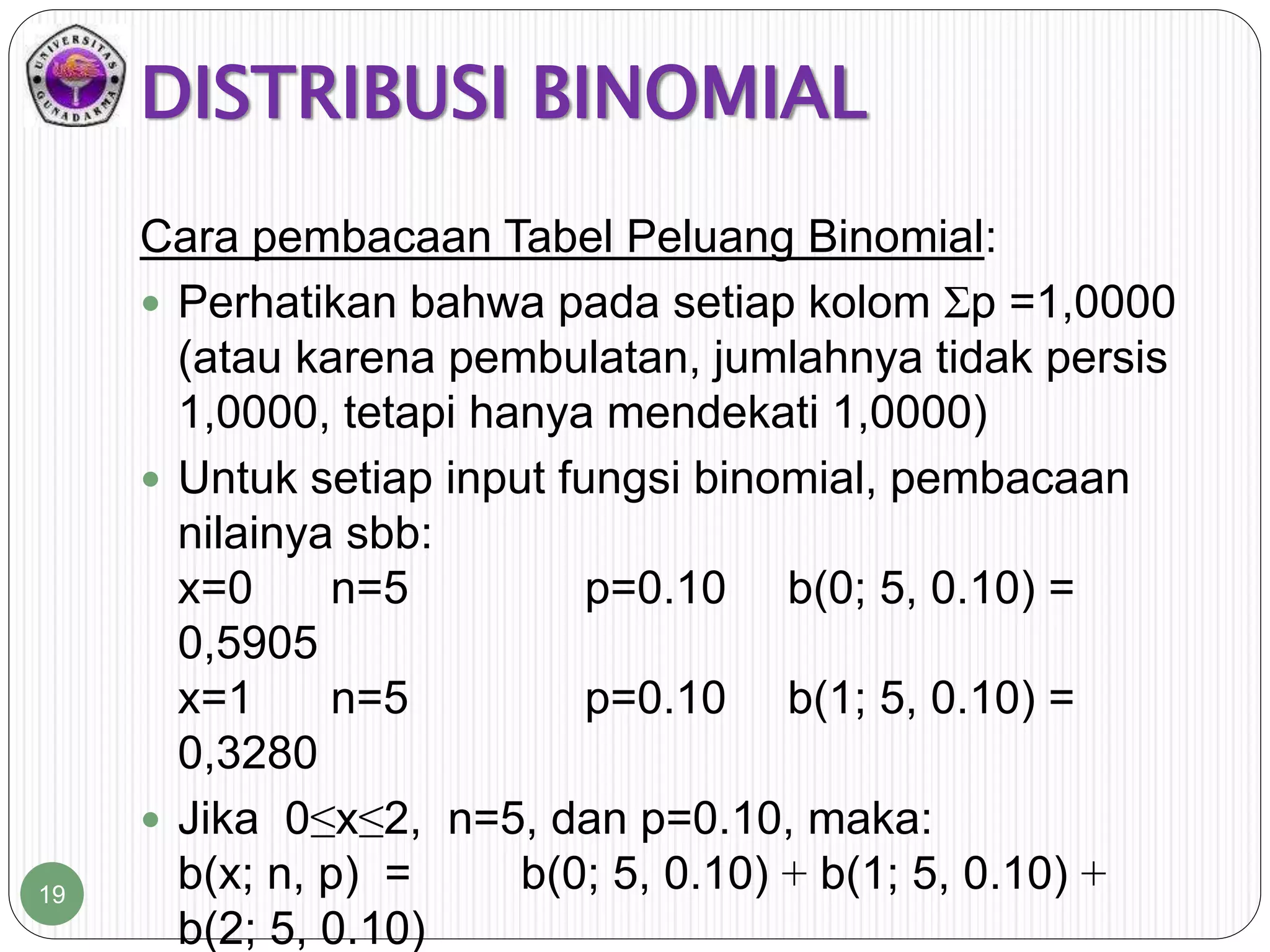 Statistika I - Pertemuan 8 Distribusi Peluang Diskrit.ppt
