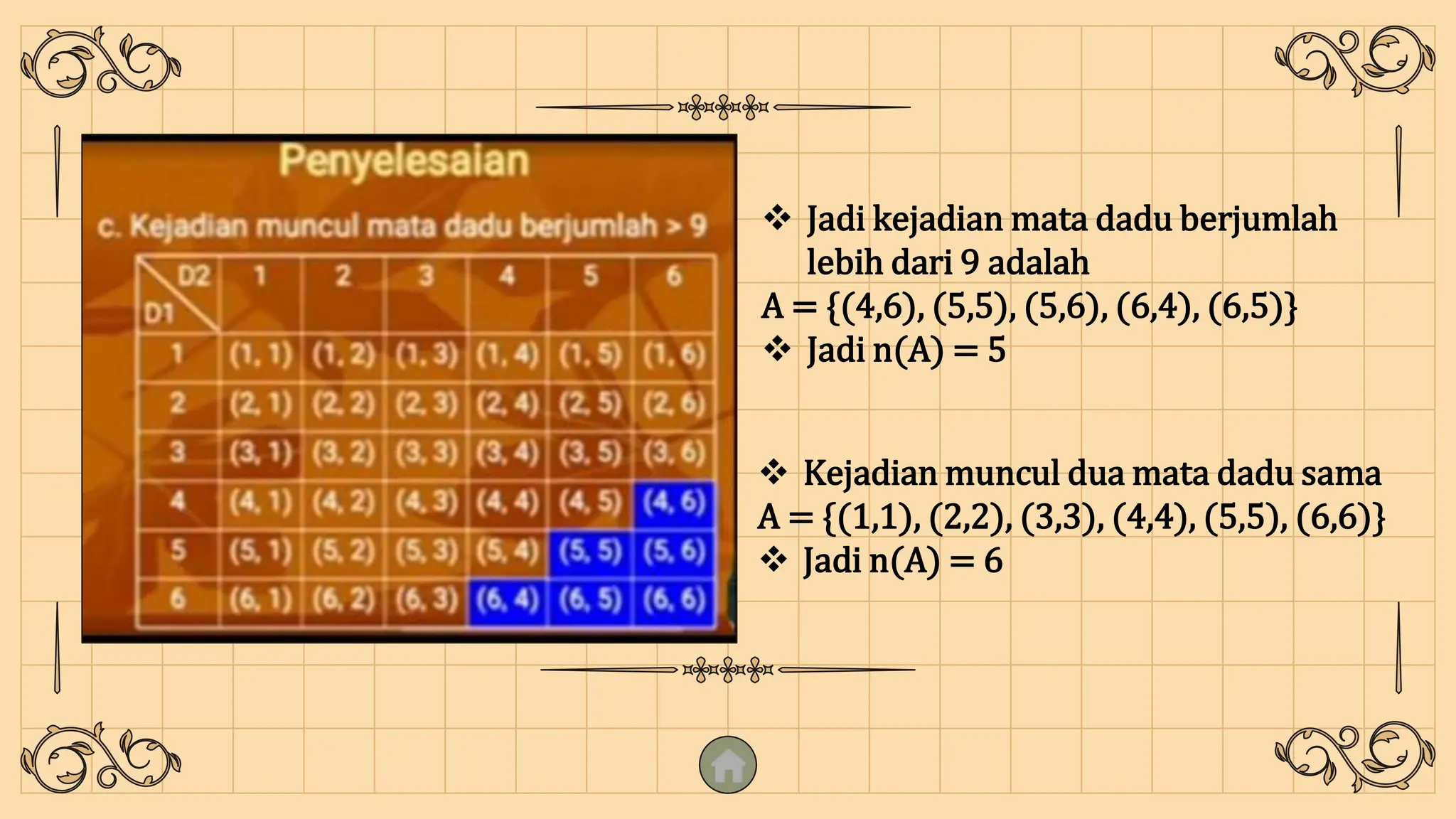 konsep dasar permutasi dan kombinasi.4.pptx