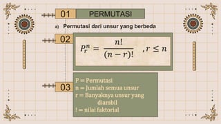 konsep dasar permutasi dan kombinasi.4.pptx