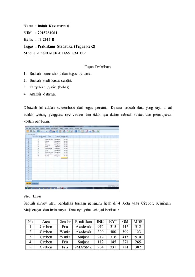 Tugas Praktikum Statistika Modul 2 | PDF