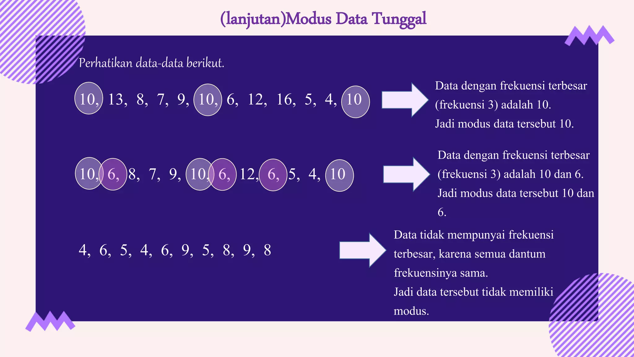 Statistika modus | PPTX