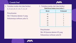 Statistika modus | PPTX