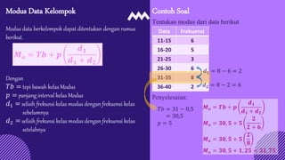 Statistika modus | PPTX