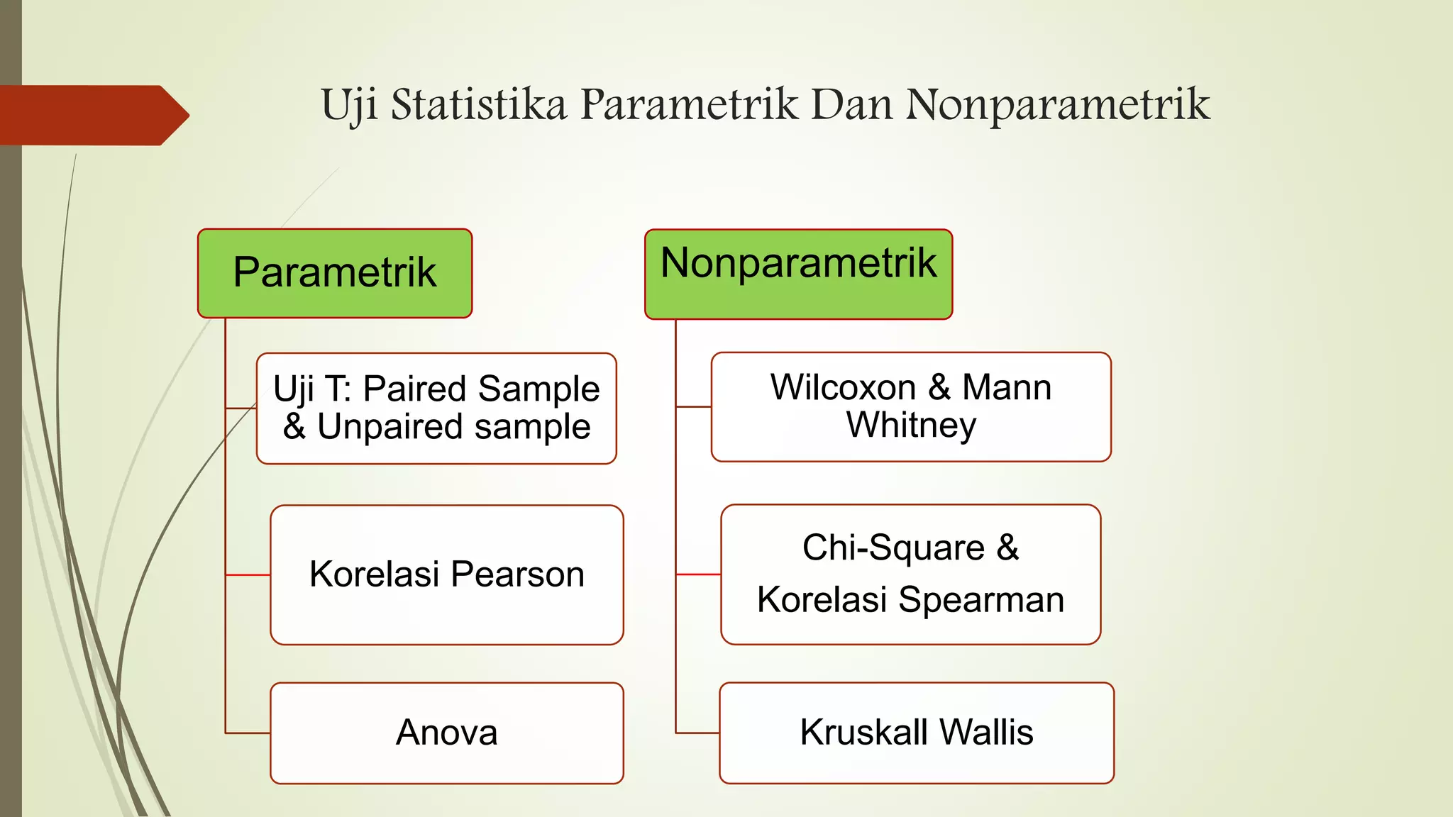 Perbedaan Statistika parametrik& statistika nonparametrik | PPTX