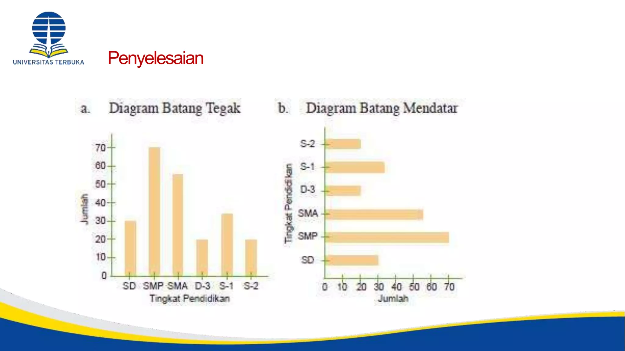 STATISTIKA PENDIDIKAN 1.pptx