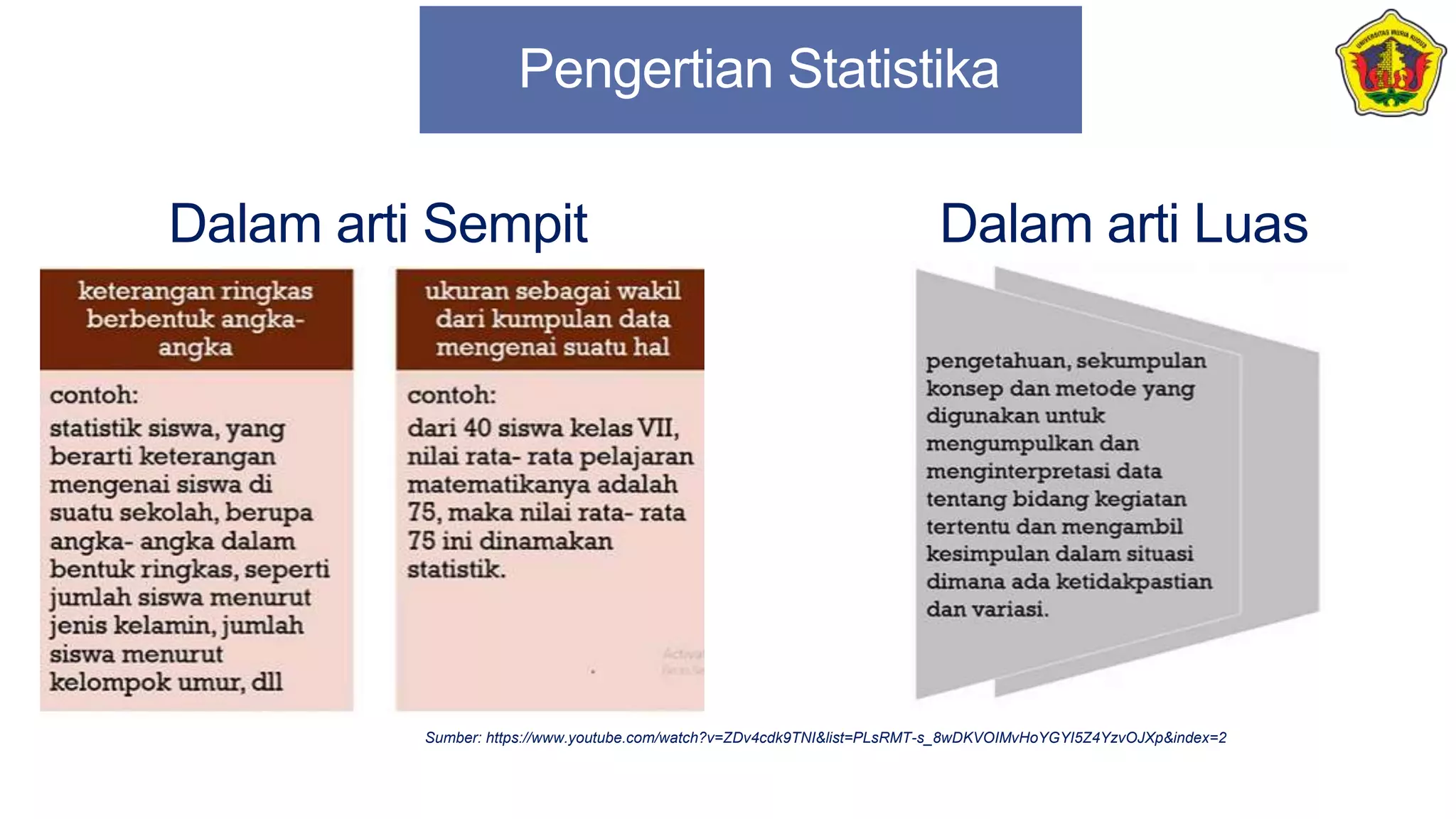 Statistika Pendidikan Pertemuan 1-2.pptx