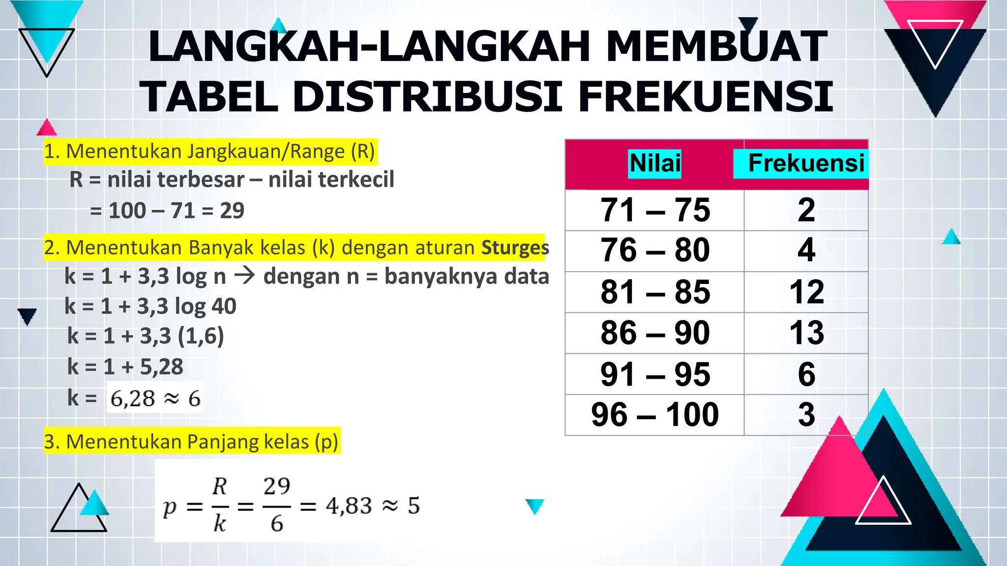 STATISTIKA_PENYAJIAN DATA tunggal dan kelompok.pptx