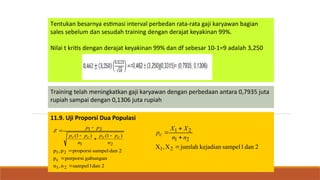Comprehensive Guide to Hypothesis Testing in Statistics | PPTX
