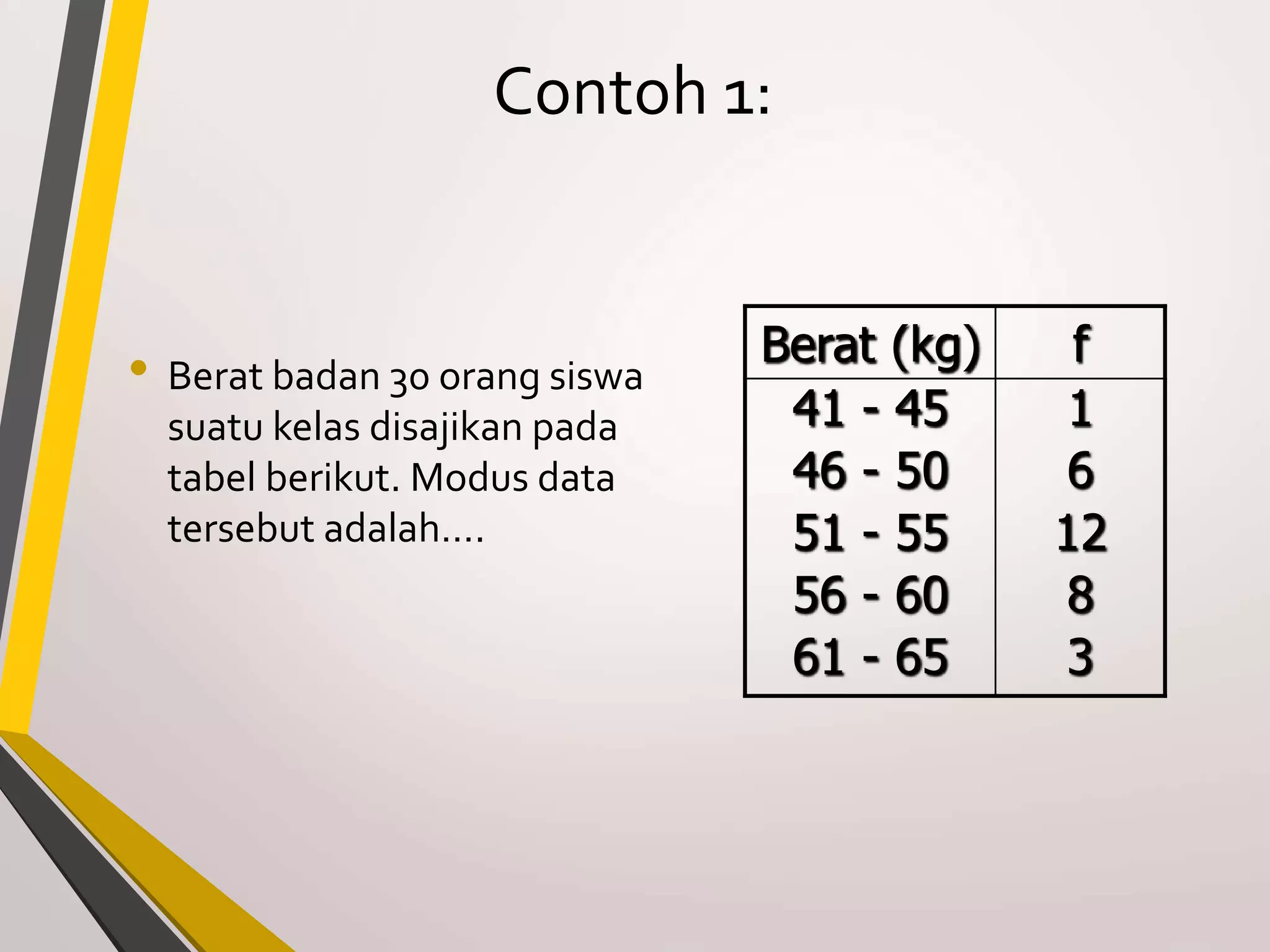 Statistika Matematika kelas X | PPTX