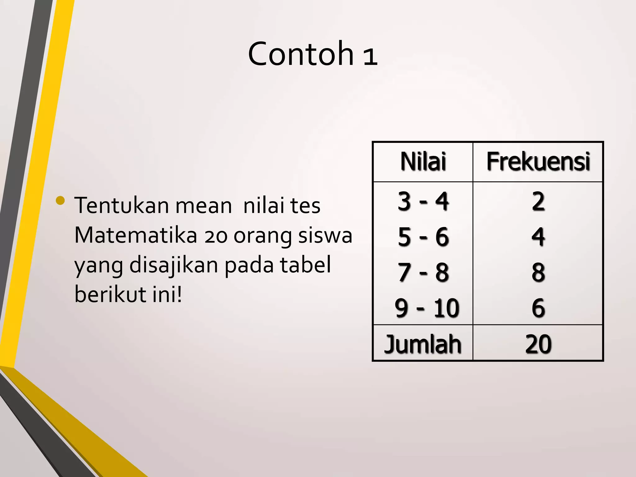 Statistika Matematika kelas X | PPTX