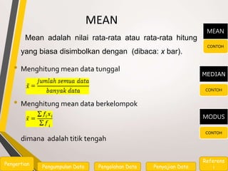 Statistika Matematika kelas X | PPTX