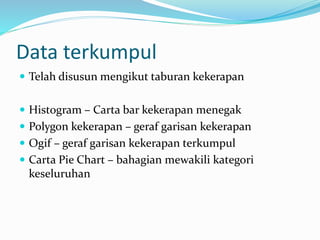 Statistik asas | PPTX