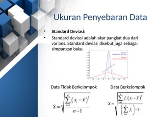 Statistika Sosial - Pert 1 - Ukuran Penyebaran Data.pptx