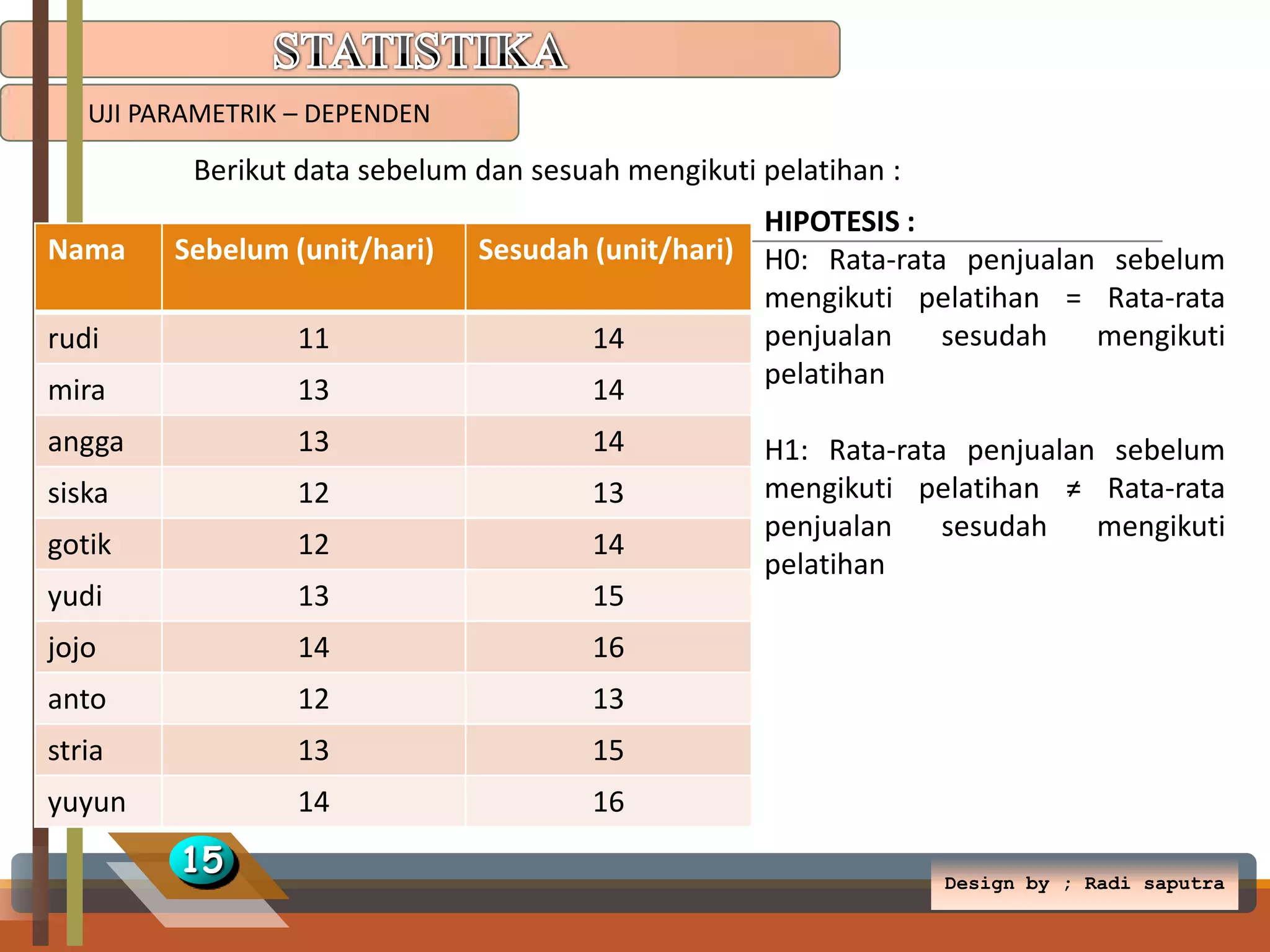 Statistika uji parametrik | PPTX
