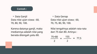 Statistika Ukuran Pemusatan Data Presentasi Krem dan Hijau Ilustrasi.pptx