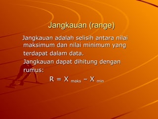 Mata Pelajaran Statistika (Ukuran Penyebaran Data) | PPT