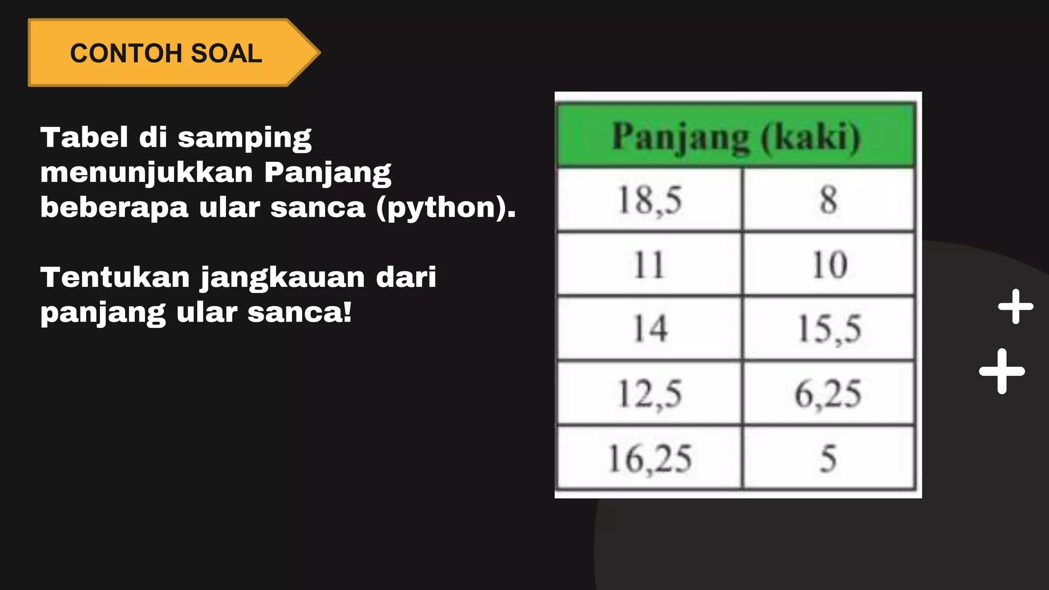 STATISTIKA (Ukuran Penyebaran Data) - Pertemuan 3 | PPTX