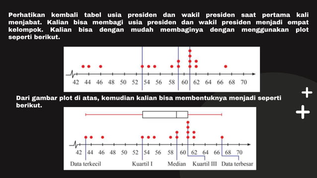 STATISTIKA (Ukuran Penyebaran Data) - Pertemuan 3 | PPTX