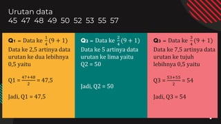 STATISTIKA (Ukuran Penyebaran Data) - Pertemuan 3 | PPTX