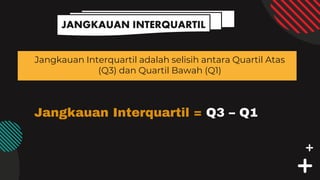 STATISTIKA (Ukuran Penyebaran Data) - Pertemuan 3 | PPTX