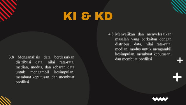 STATISTIKA (Ukuran Penyebaran Data) - Pertemuan 3 | PPTX