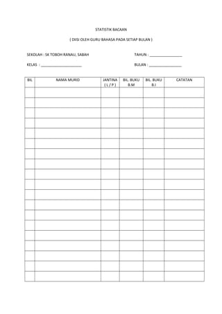 Statistik bacaan nilam bulanan | DOC