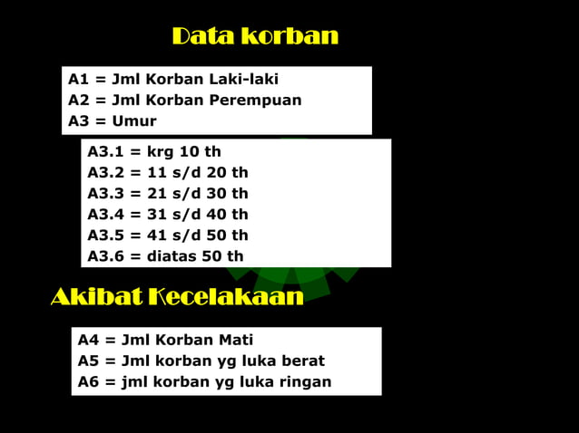 Statistik dan analisa k3 | PDF