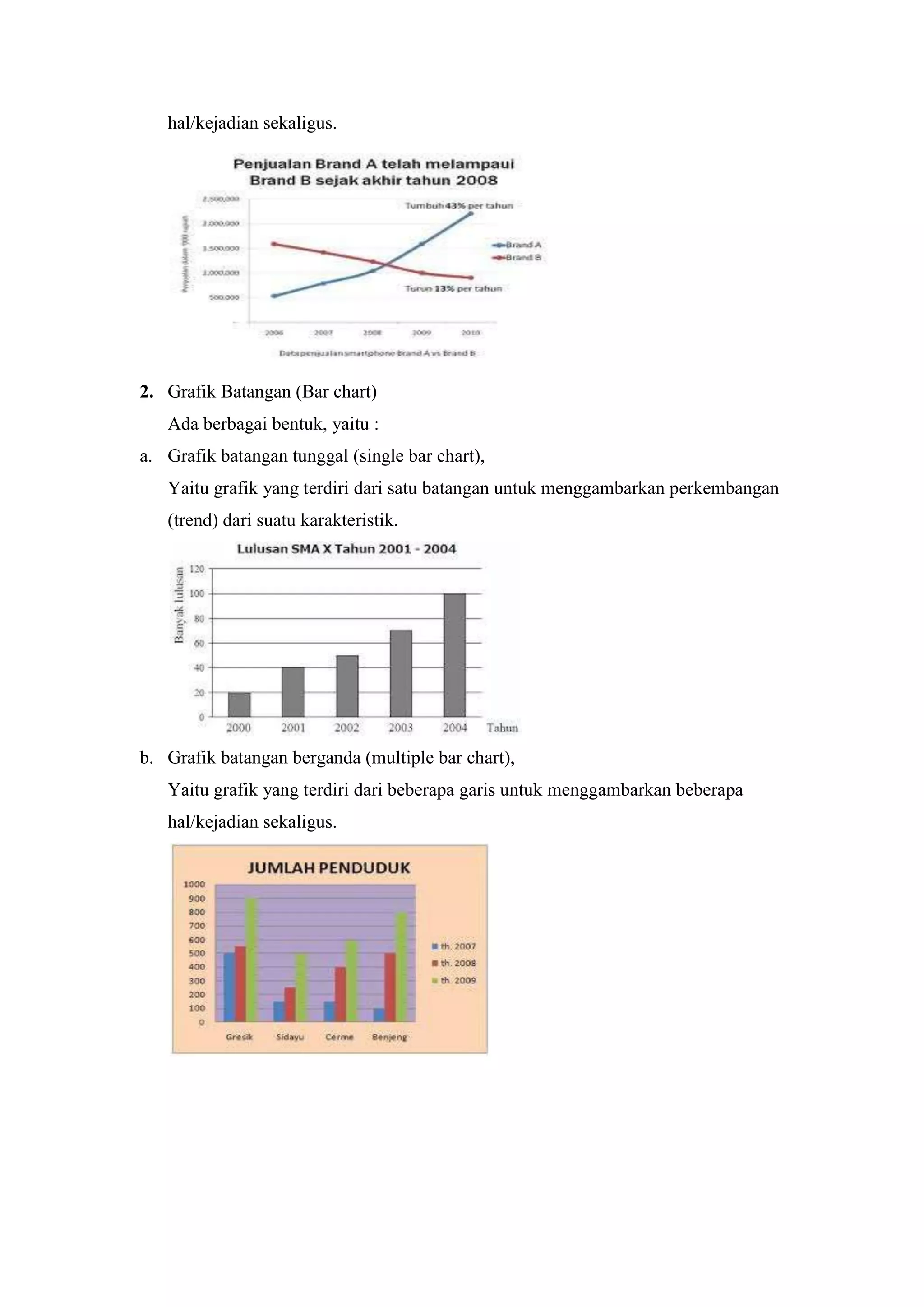 Statistik dasar | DOCX