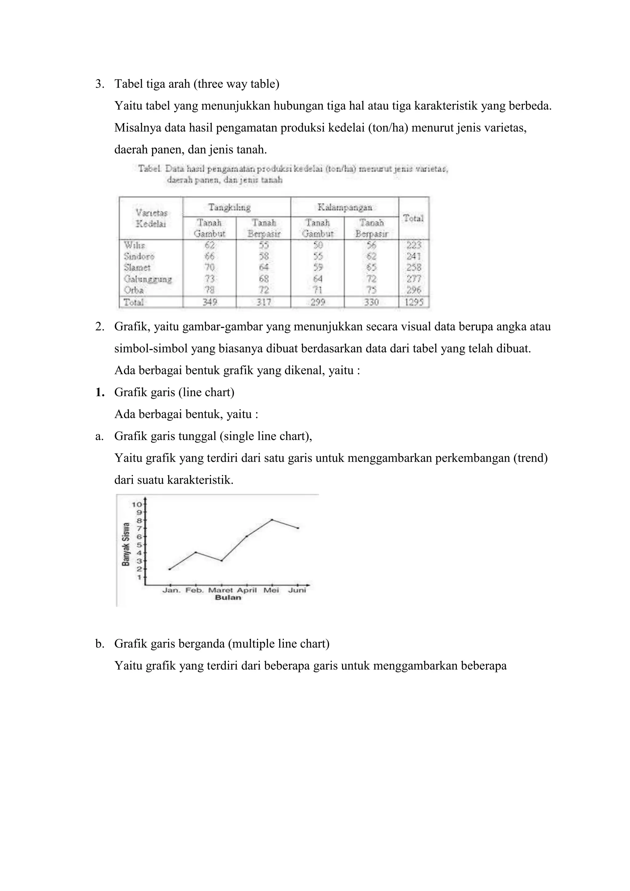 Statistik dasar | DOCX