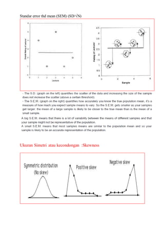 Statistik deskriftif | DOCX