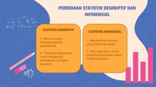 Statistik deskriptif dan inferensial | PPTX