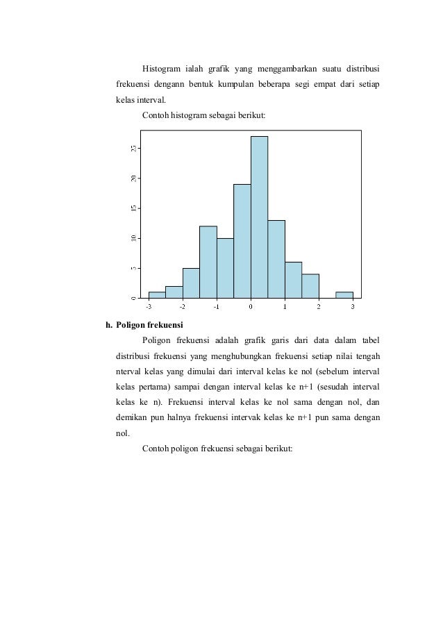 Statistik deskriptif ksp