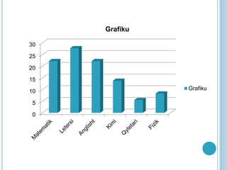 Statistike dhe probabilitet | PPTX