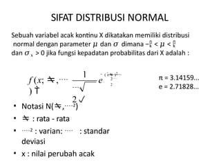 Presentasi ini menjelaskan bagaimana mahasiswa mengerti distribusi ...