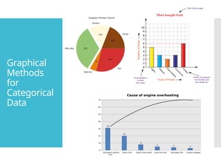 Statistik_Industri_Pertemuan_2 Metode Grafis.pptx