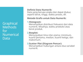 Statistik_Industri_Pertemuan_2 Metode Grafis.pptx