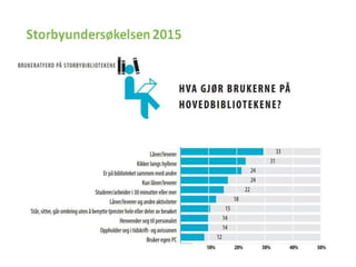 Argumenter med statistikk | PPT