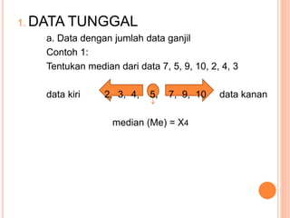 Statistik mean, median, modus | PPTX
